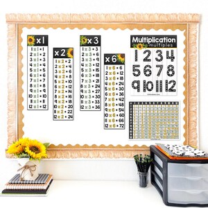 Multiplication Posters | Sunflower Farmhouse Classroom Decor ...