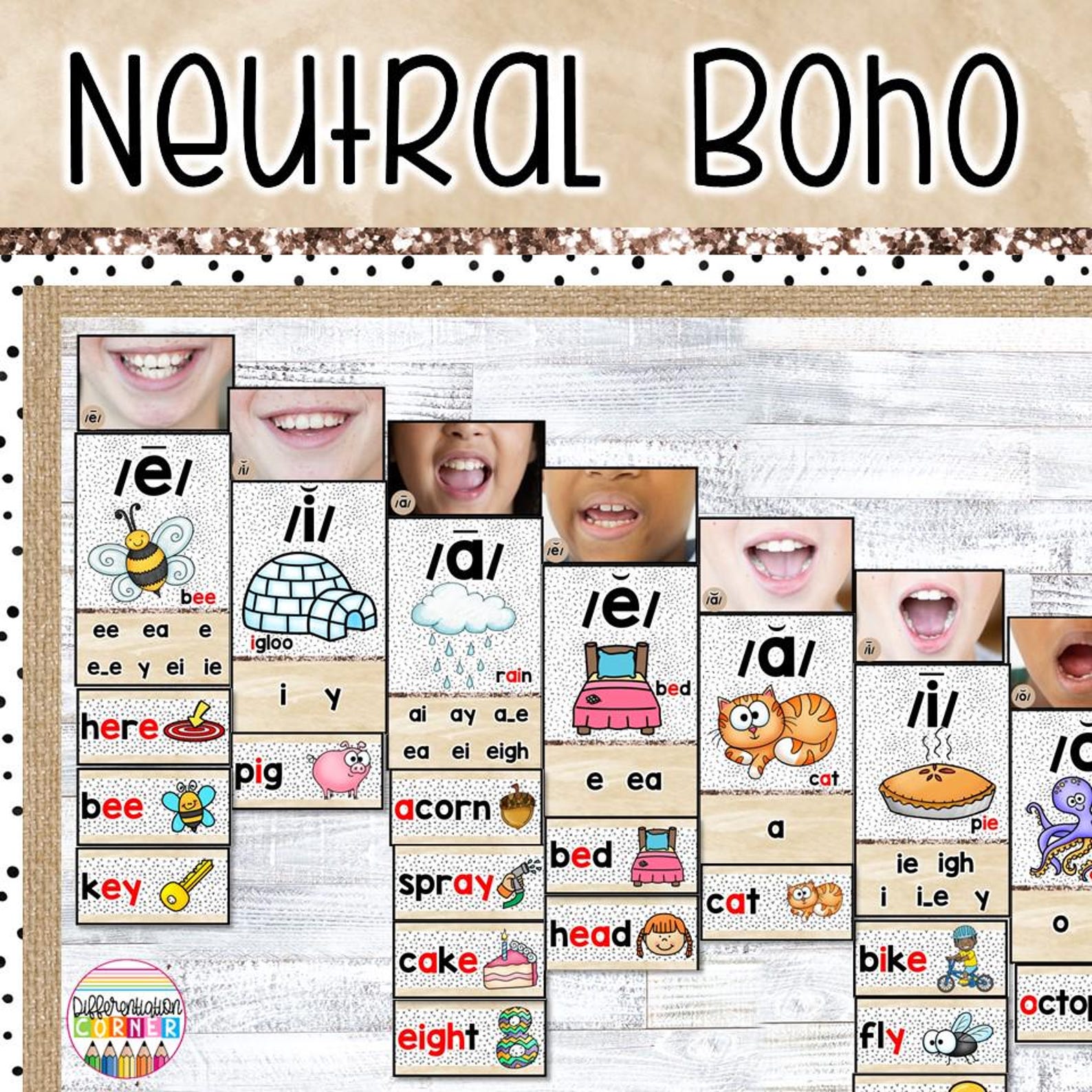 Sound Wall Classroom Posters | Boho Neutral Classroom Decor Phonics ...