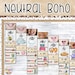 Sound Wall Classroom Posters | Boho Neutral Classroom Decor Phonics ...