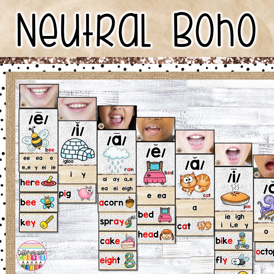 Sound Wall Classroom Posters | Boho Neutral Classroom Decor Phonics ...