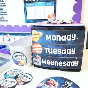 Space Classroom Decor Bundle | Classroom Bulletin Board Display Posters ...