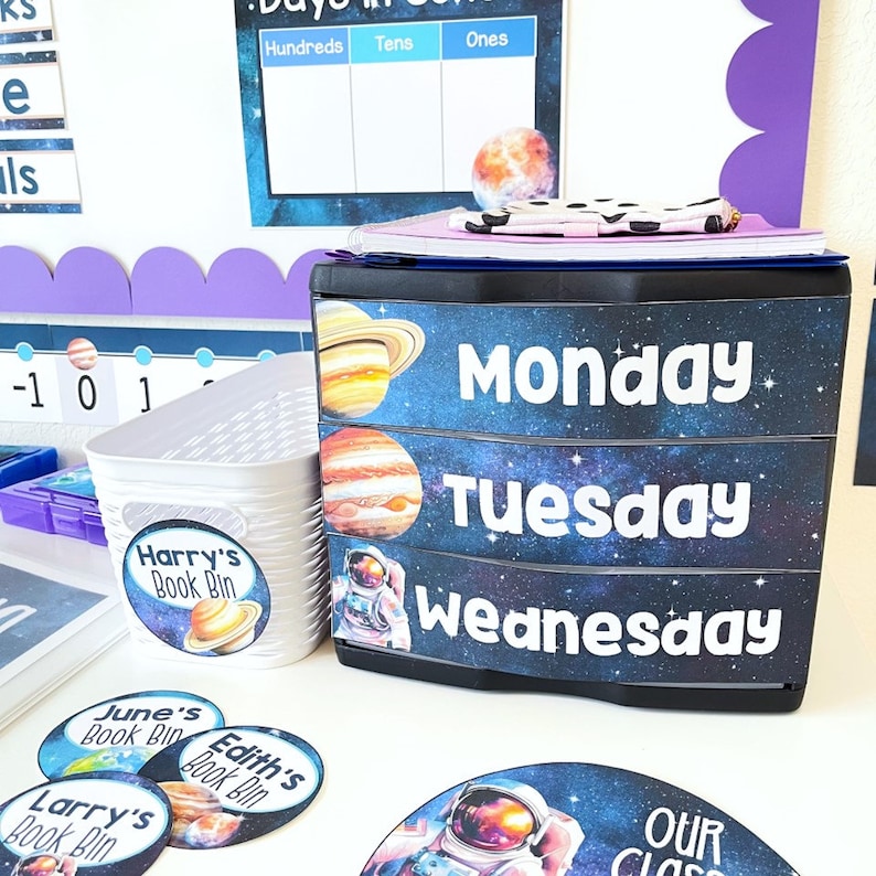 Space Classroom Decor Bundle | Classroom Bulletin Board Display Posters ...