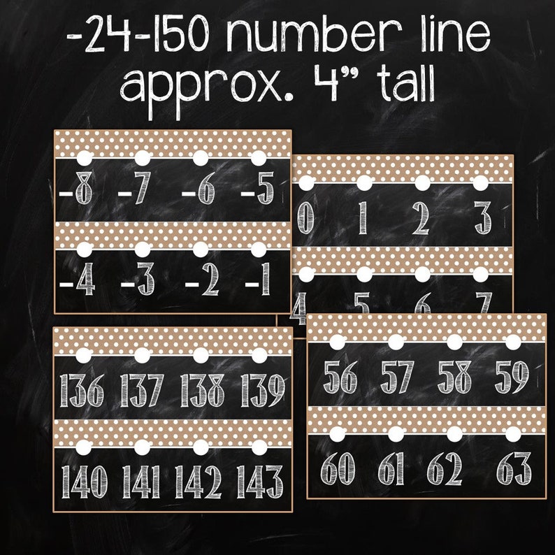 Number Posters 0-30 Number Line With Negative Numbers Farmhouse Neutral ...
