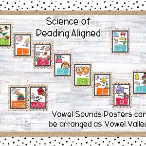 Confetti Rainbow Phonics Posters Vowel Valley Sound Wall Science of ...