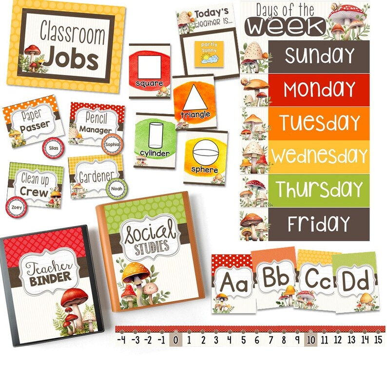 Classroom Hand Signal Posters, Mushroom Retro Classroom Decor, Editable ...