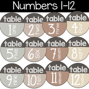 PRINTABLE Boho Table Numbers | Neutral Classroom Decor | Classroom ...