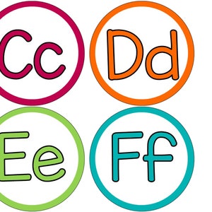 Classroom Word Wall Display Editable | Confetti Rainbow Classroom Decor ...