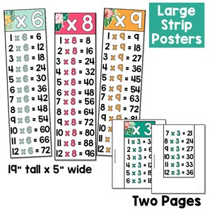 Multiplication Poster Times Tables Posters Skip Counting Display ...