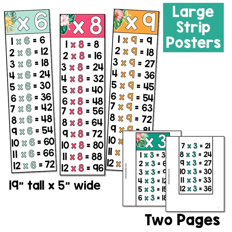 Multiplication Poster Times Tables Posters Skip Counting - Etsy