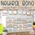 Sound Wall Classroom Posters | Boho Neutral Classroom Decor | Phonics ...