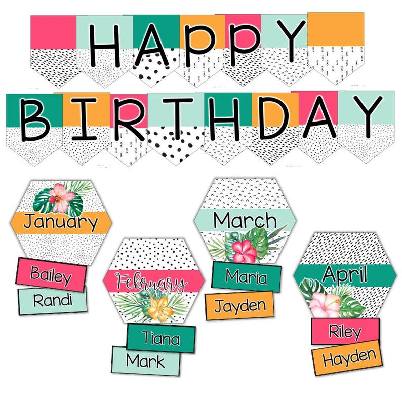 Tropical Classroom Birthday Display | Tropical Classroom Decor ...