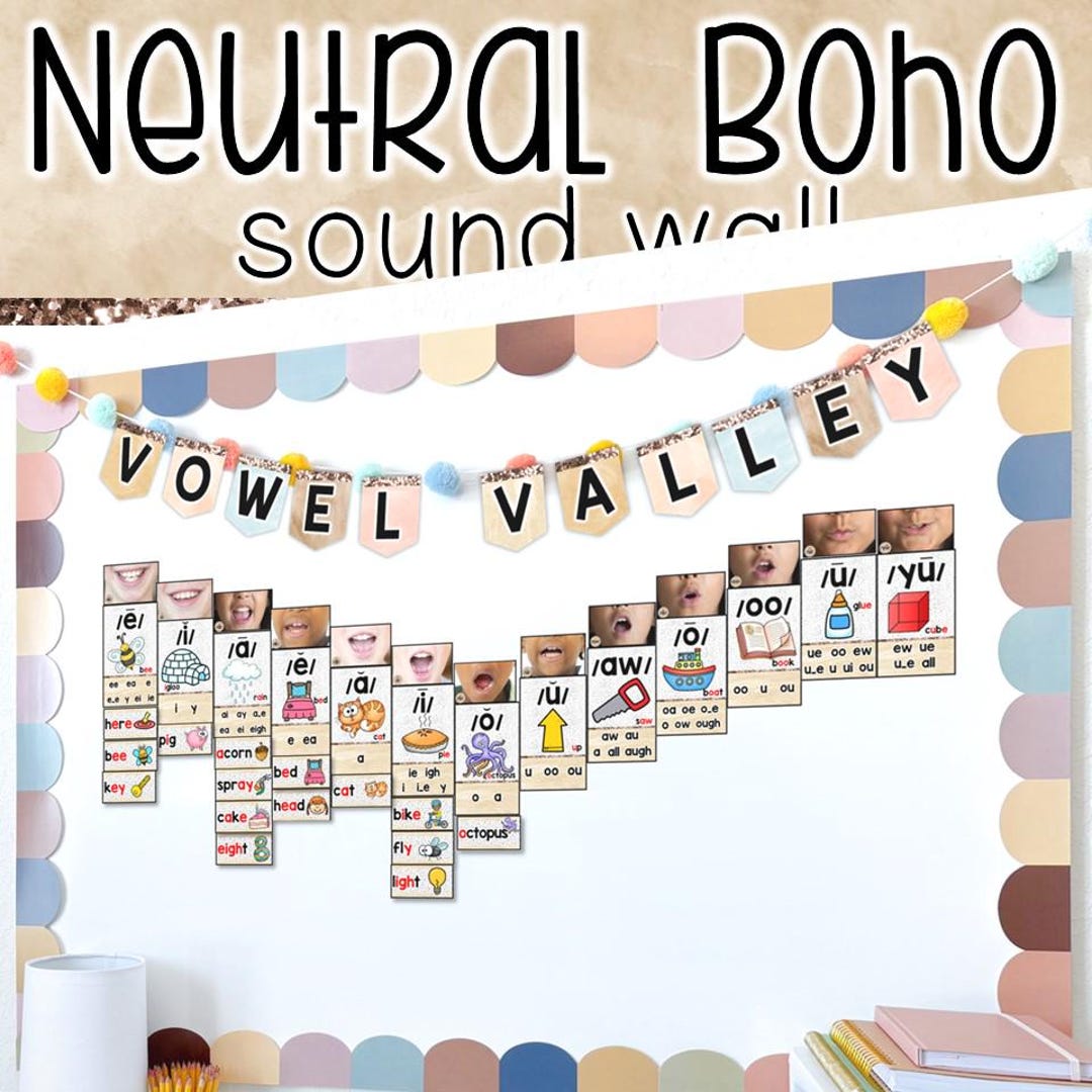 Sound Wall Classroom Posters | Boho Neutral Classroom Decor Phonics ...