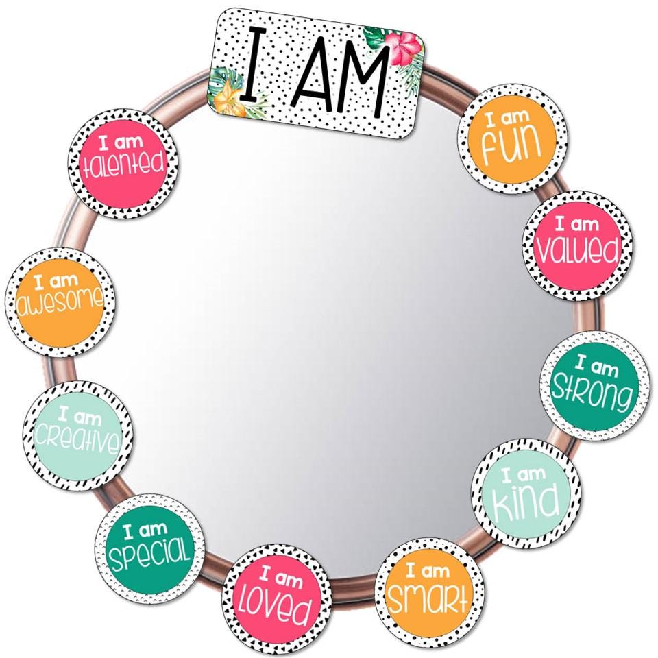 Positive Affirmation Station Cards Display Tropical Classroom Decor ...