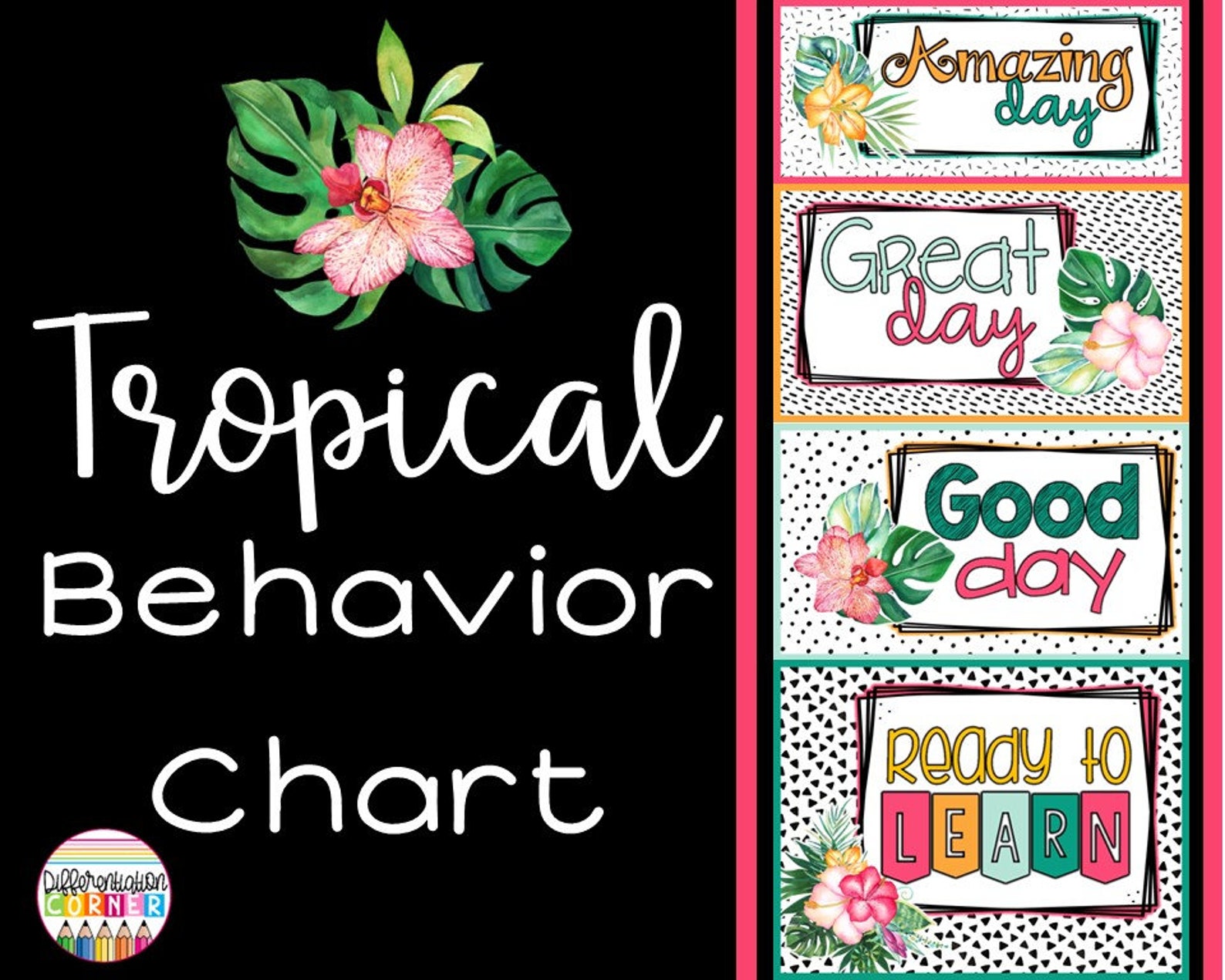 Printable Behavior Clip Chart, Tropical Classroom Decor, Editable ...