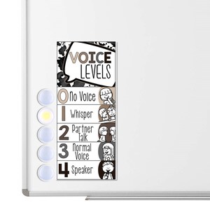 Printable Voice Level Chart Posters Cow Print Classroom Decor Editable ...