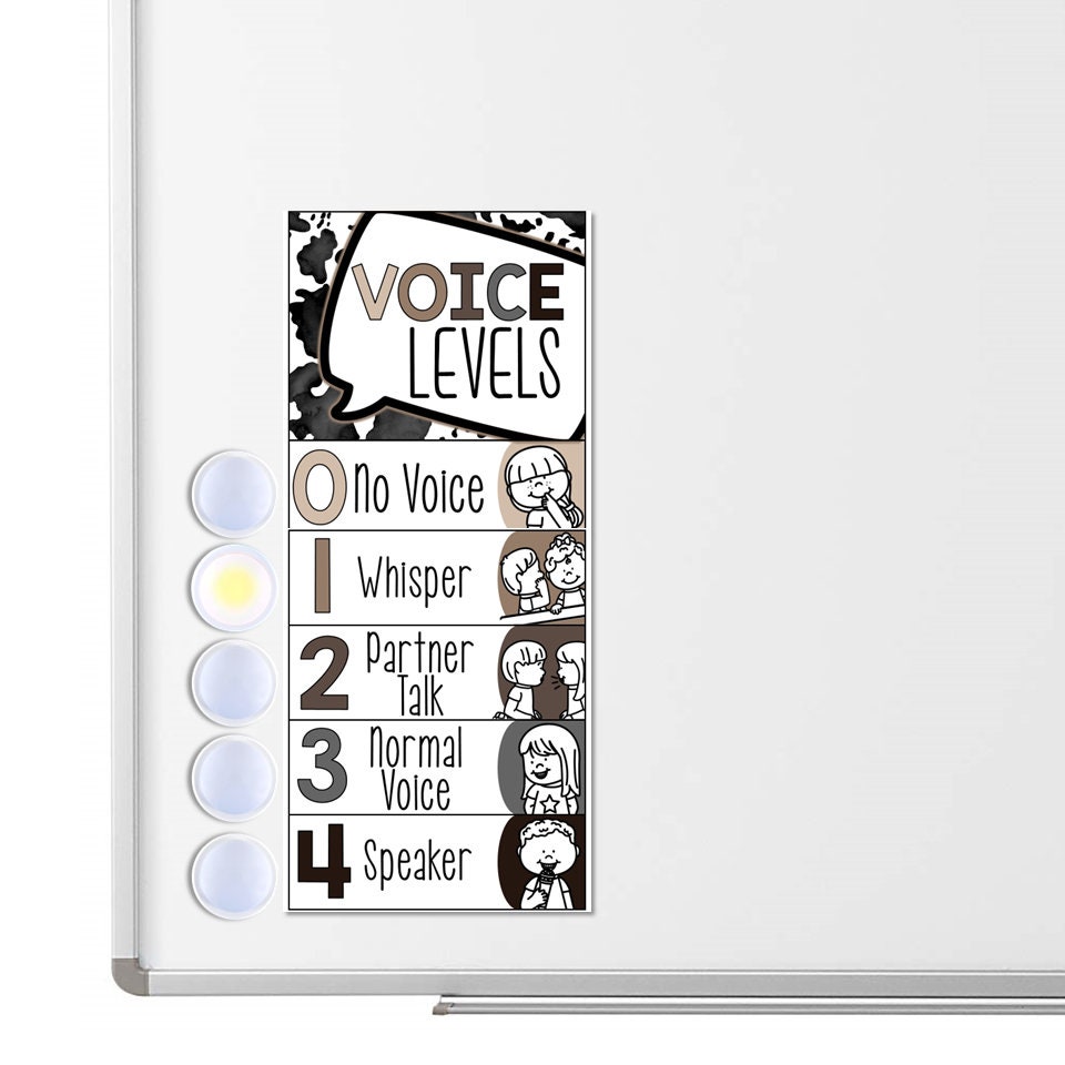 Printable Voice Level Chart Posters Cow Print Classroom Decor - Etsy