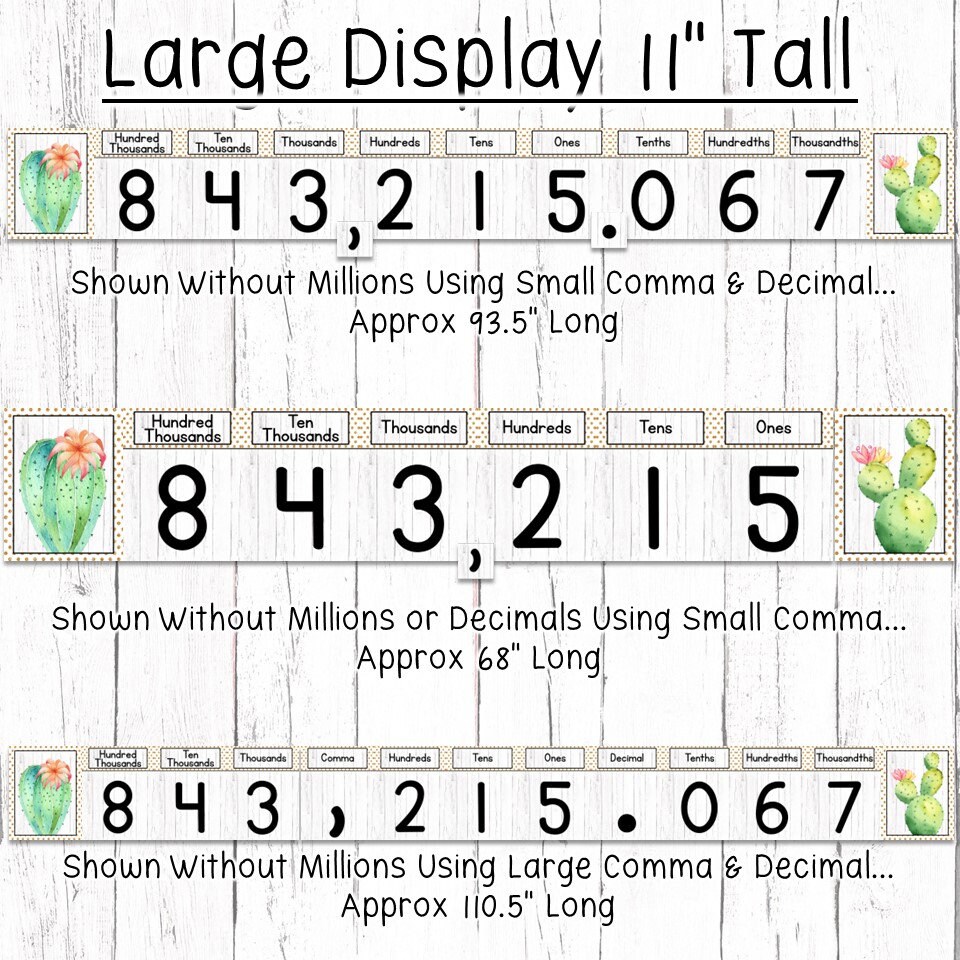 Cactus Succulent Place Value Posters Cactus Classroom Decor - Etsy