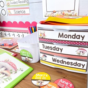 Editable Mushroom Classroom Labels Mushroom Retro Classroom Decor ...