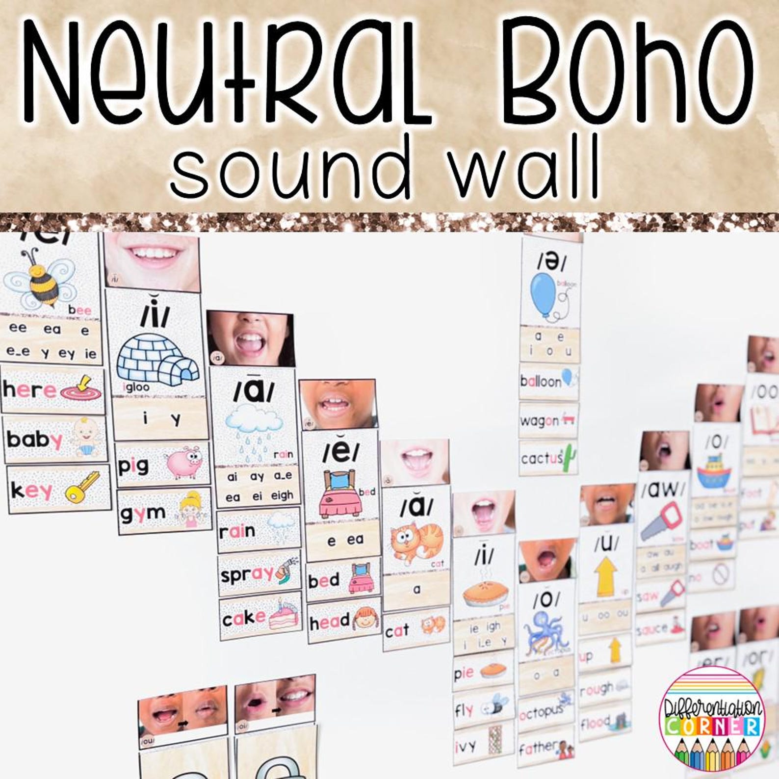 Sound Wall Classroom Posters | Boho Neutral Classroom Decor Phonics ...