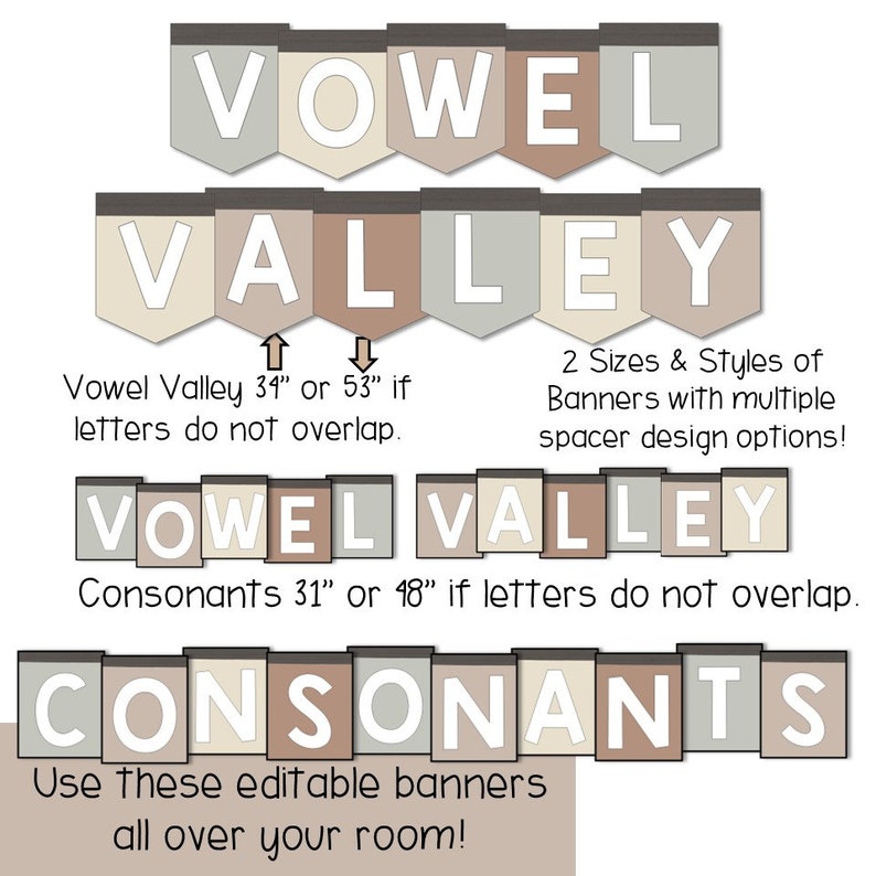 Sound Wall Classroom Posters | Boho Neutral Classroom Decor | Phonics ...