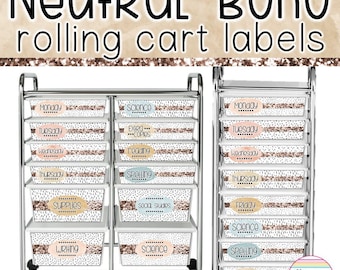 Teacher Trolley Labels | SIMPLE BOHO | Editable - Etsy UK