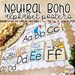 Alphabet Posters With Pictures for the Classroom Neutral - Etsy