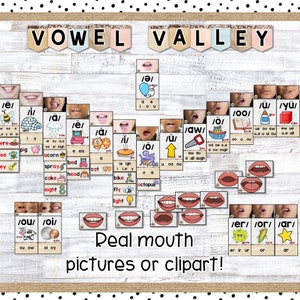 Sound Wall Classroom Posters Boho Neutral Classroom Decor Phonics ...