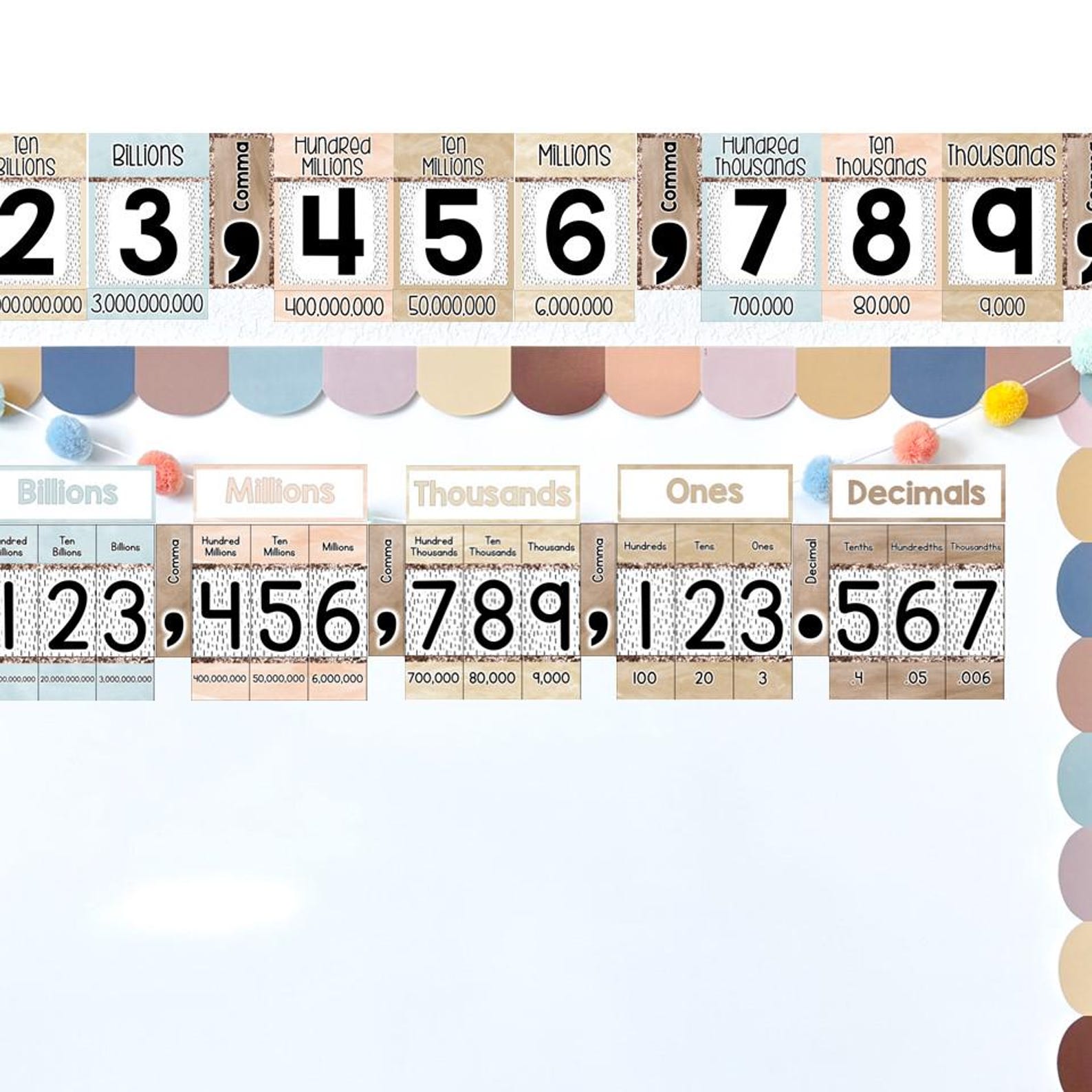 Place Value Chart Posters Place Value Wall Display Boho Classroom Decor ...