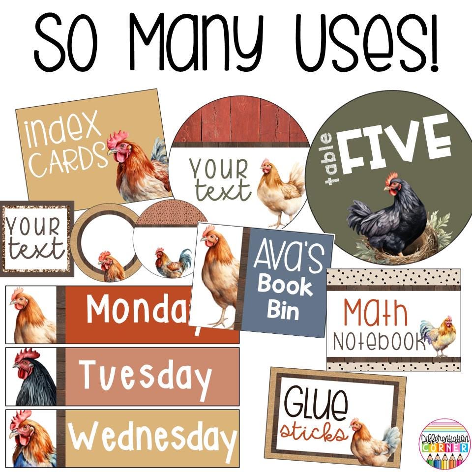 Editable Farmhouse Classroom Labels Farm Theme Classroom Decor ...