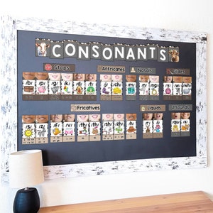 Sound Wall Classroom Posters Cow Classroom Decor Phonics Posters ...