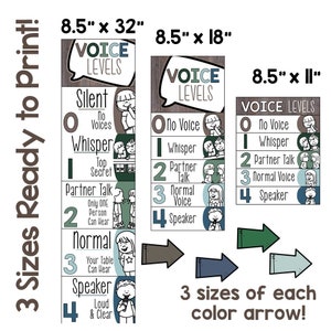 Printable Voice Level Chart Posters Nature Classroom Decor Editable ...