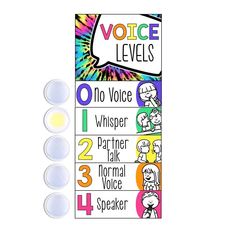 Printable Voice Level Chart Posters Colorful Classroom Decor Editable ...