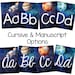 Cursive and Print Alphabet Posters for the Classroom Space Classroom ...
