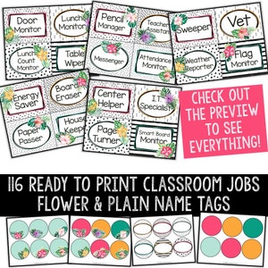 Editable Classroom Jobs Chart Template Tropical Classroom Decor ...