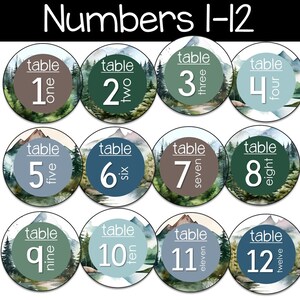 PRINTABLE Nature Table Numbers Nature Classroom Decor Classroom Table ...