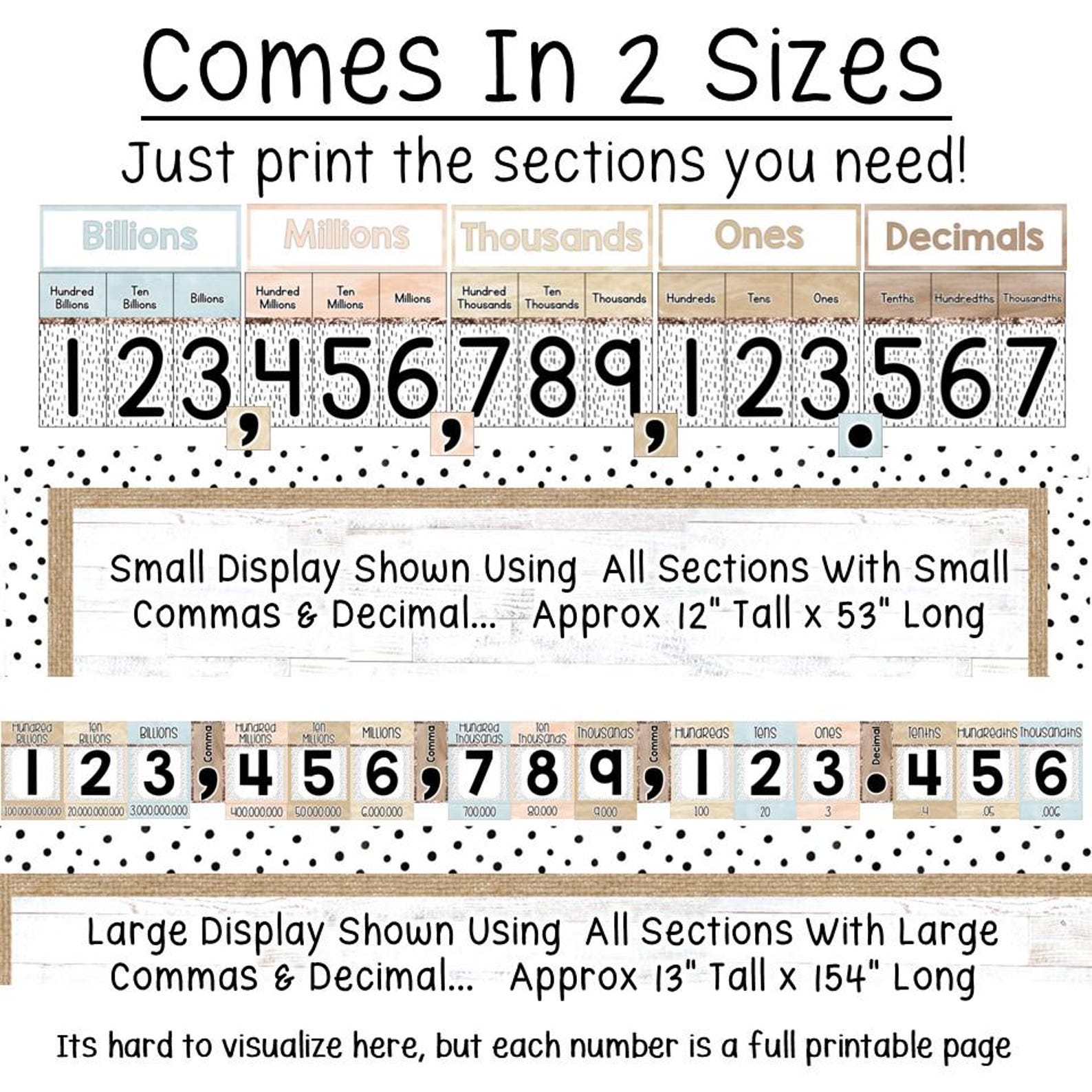 Place Value Chart Posters Place Value Wall Display Boho Classroom Decor ...
