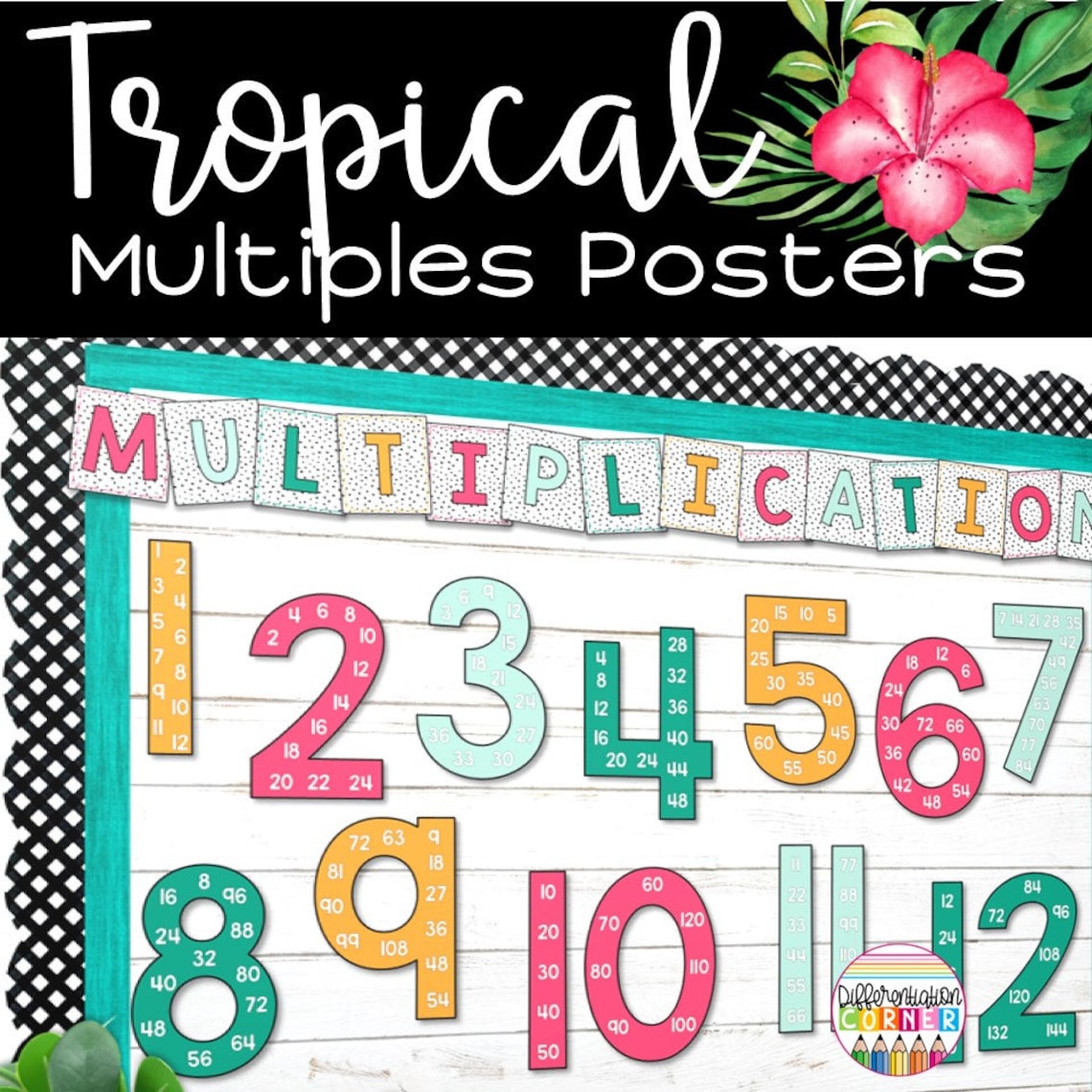 Multiplication Poster Times Tables Posters Skip Counting - Etsy