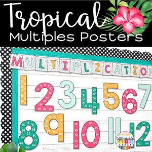 Multiplication Poster Times Tables Posters Skip Counting - Etsy
