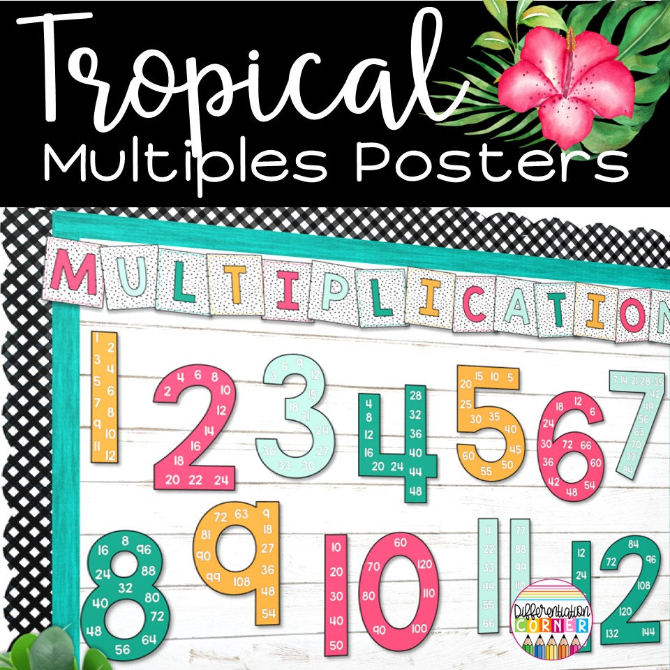 Multiplication Poster Times Tables Posters Skip Counting Display ...