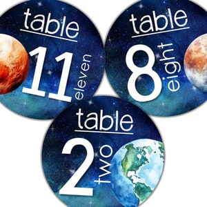 PRINTABLE Space Table Numbers Space Classroom Decor Classroom Table ...