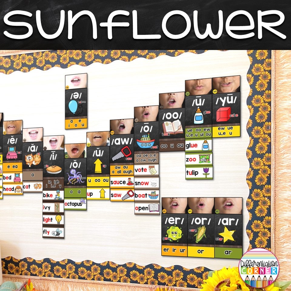 Sound Wall Classroom Posters Sunflower Farmhouse Classroom - Etsy