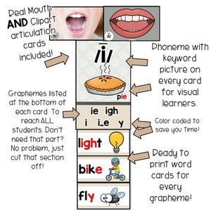 Sound Wall Classroom Posters | Boho Neutral Classroom Decor | Phonics ...