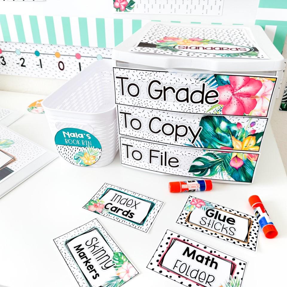 Editable Classroom Labels Tropical Classroom Decor Tropical Classroom ...
