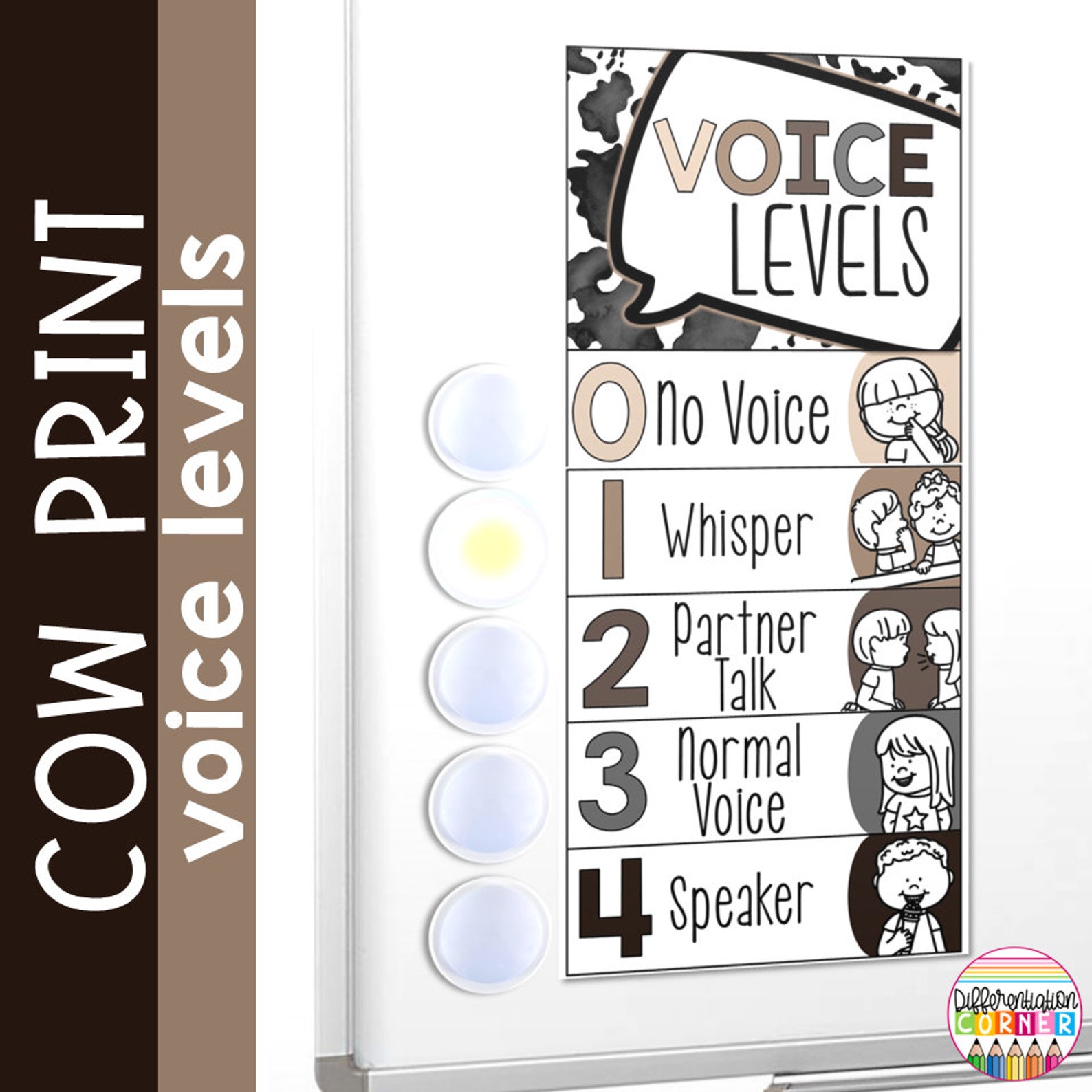 Printable Voice Level Chart Posters Cow Print Classroom Decor Editable ...