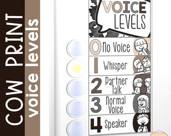 Alphabet Posters for the Classroom Sunflower Farmhouse - Etsy