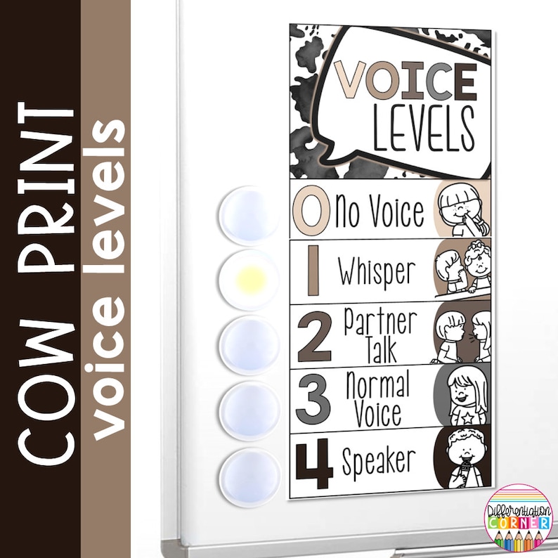 Printable Voice Level Chart Posters Cow Print Classroom Decor Editable ...