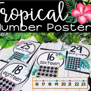 Number Posters 0-30 Number Line With Negative Numbers Tropical ...