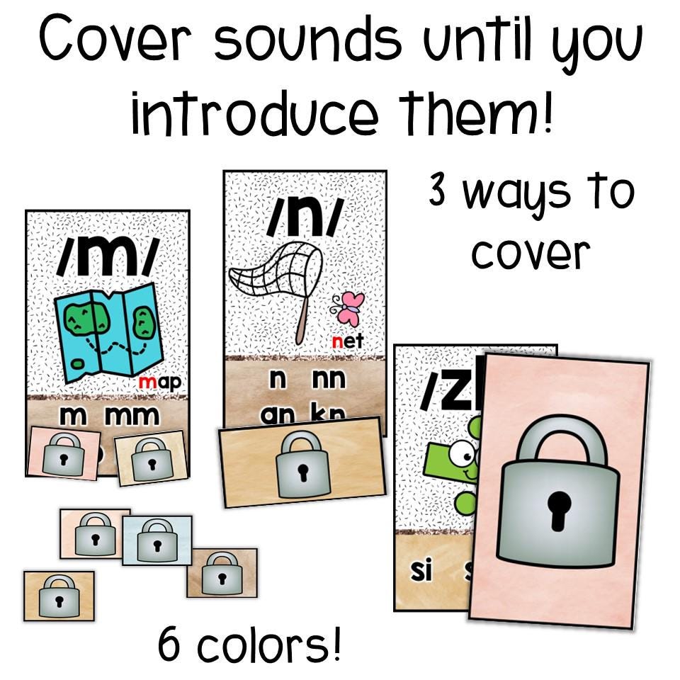 Sound Wall Classroom Posters | Boho Neutral Classroom Decor Phonics ...