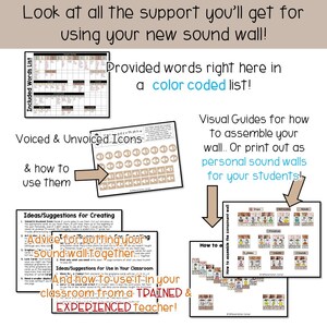 Sound Wall Classroom Posters | Boho Neutral Classroom Decor | Phonics ...