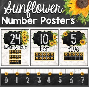 Number Posters 0-30 Number Line With Negative Numbers Sunflower ...